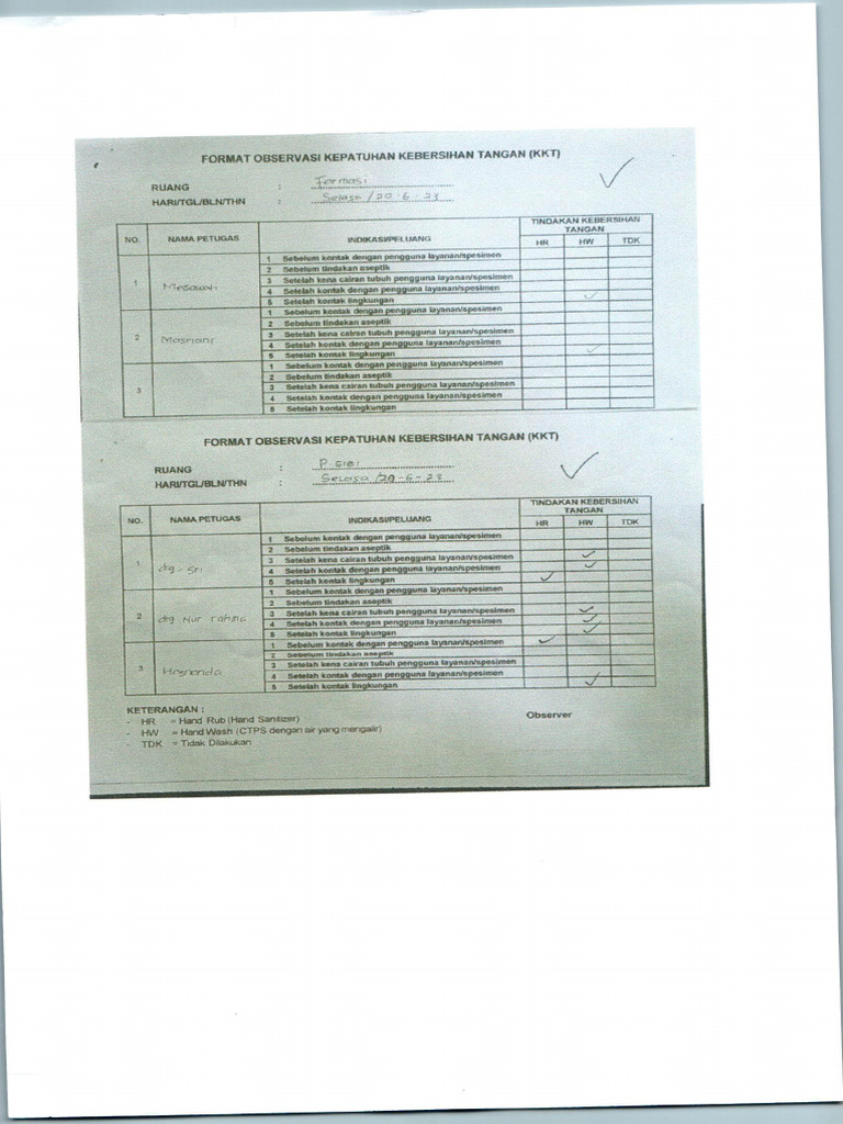 5.5.4.c Dokumen Audit Kebersihan Tangan, Dokumen Evaluasi, Penyediaan Perlengkapan, Dan ...