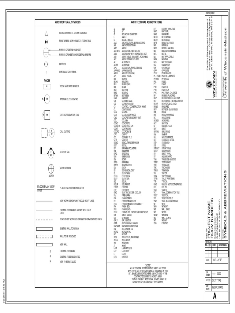CRS_Symbols_Abbreviations | PDF