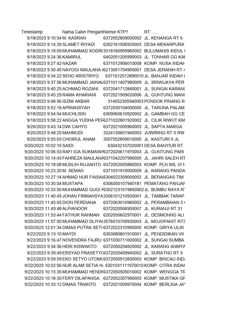 Untitled Form (Responses) | PDF