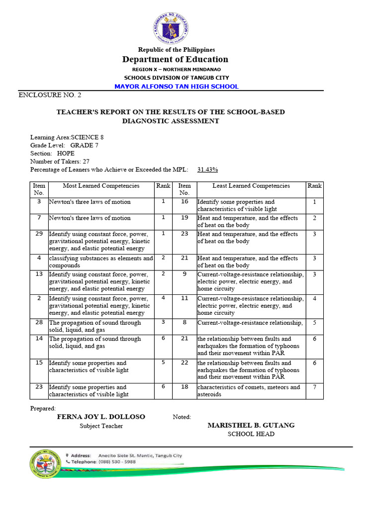 SCI-8 Diagnostic Template | PDF