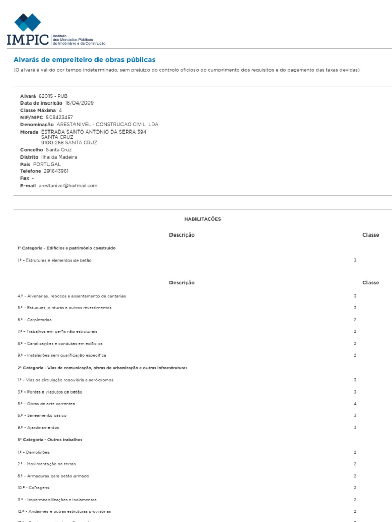 Alvarás de Empreiteiro de Obras Públicas - Consultar - IMPIC - Instituto Dos Mercados Públicos ...