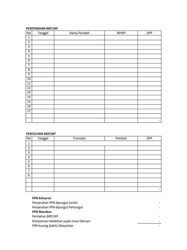 Kertas Kerja Dan SPT PPN 1111 | PDF