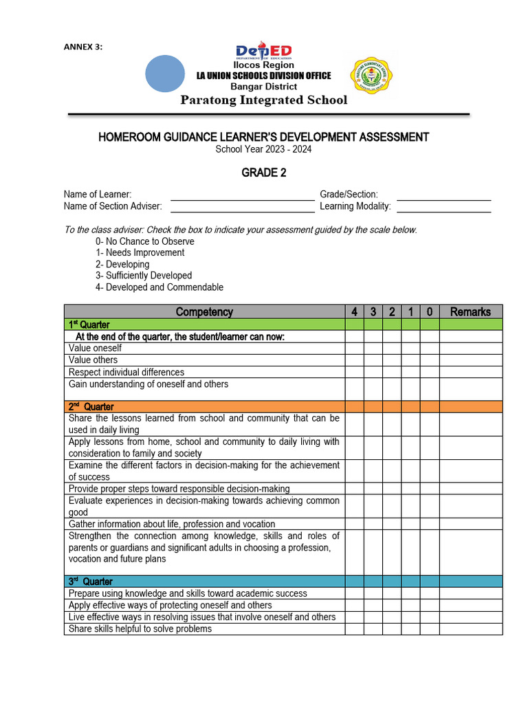 Homeroom Guidance Learners Development Assessment Annex 3 Grade 2 | PDF