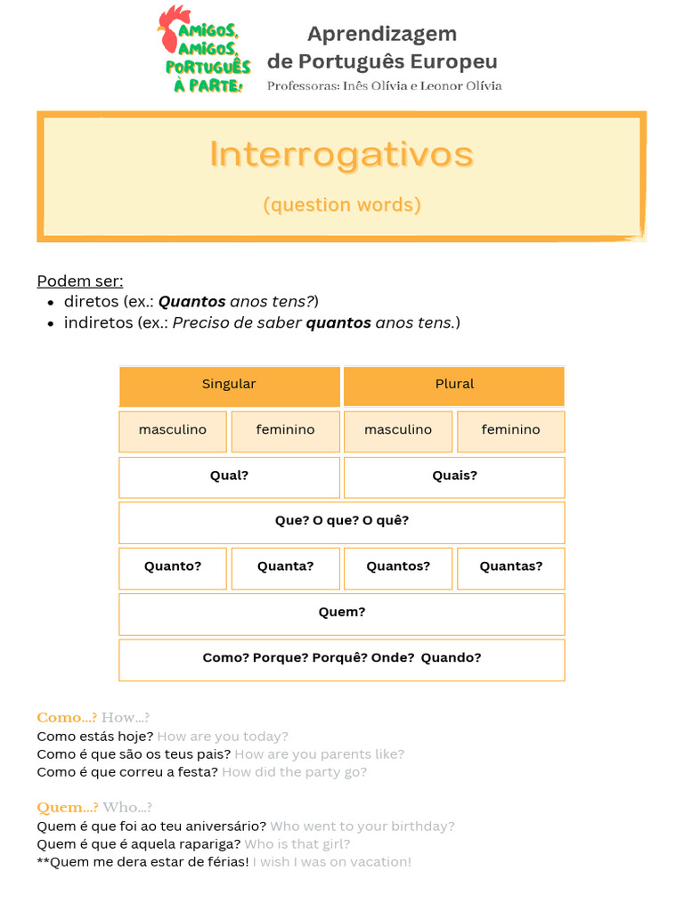 Interrogativos (Question Words) | PDF