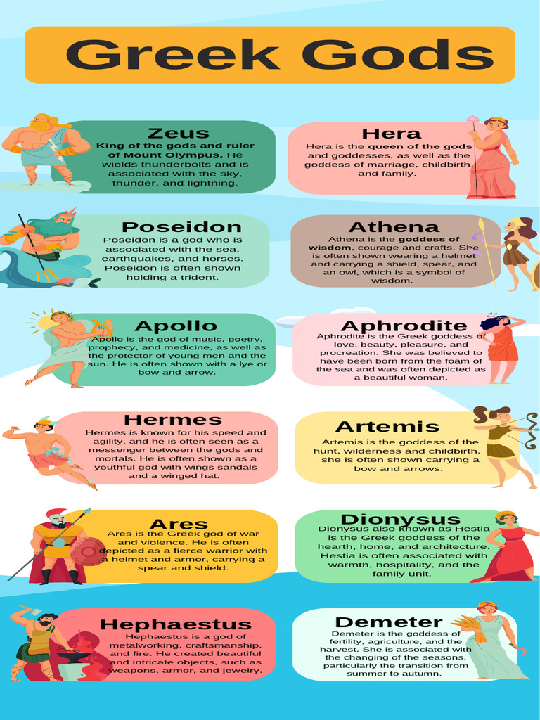 Greek Gods Infographic in Colorful Illustrative Style | PDF | Osiris ...