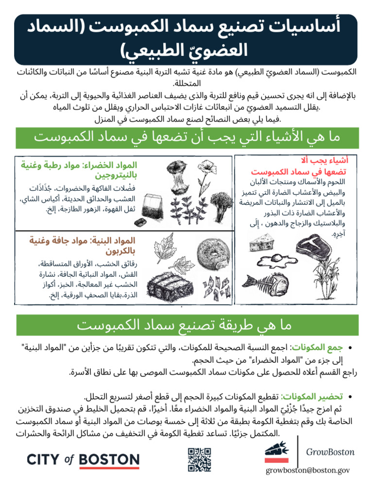 Composting Basics - Arabic | PDF
