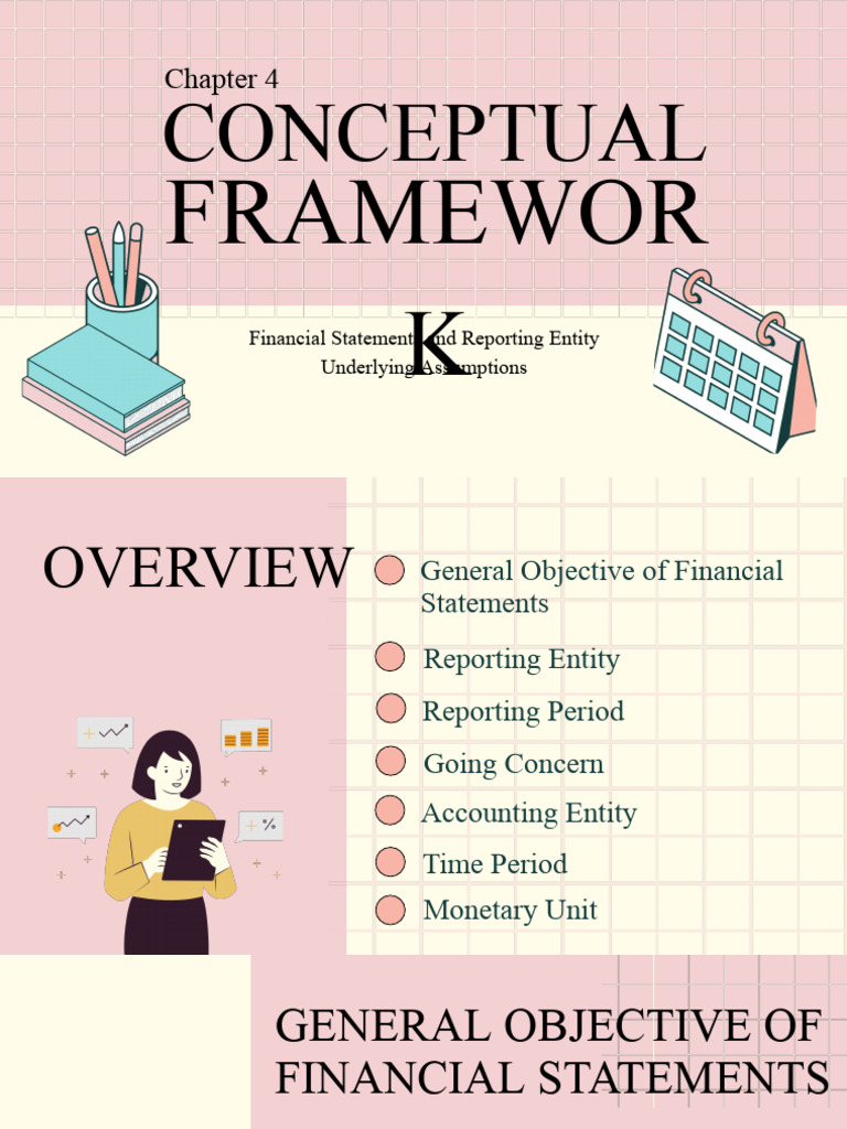 CFAS | PDF | Financial Statement | Going Concern