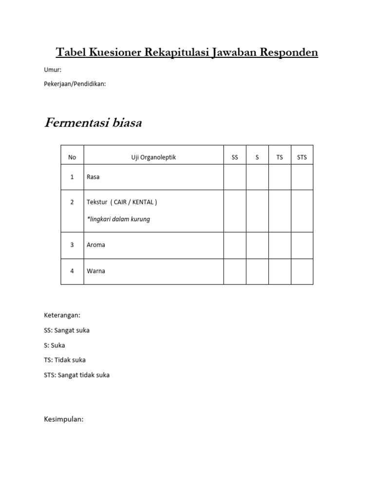 Analisis Preferensi Fermentasi | PDF | Seni & Disiplin Bahasa
