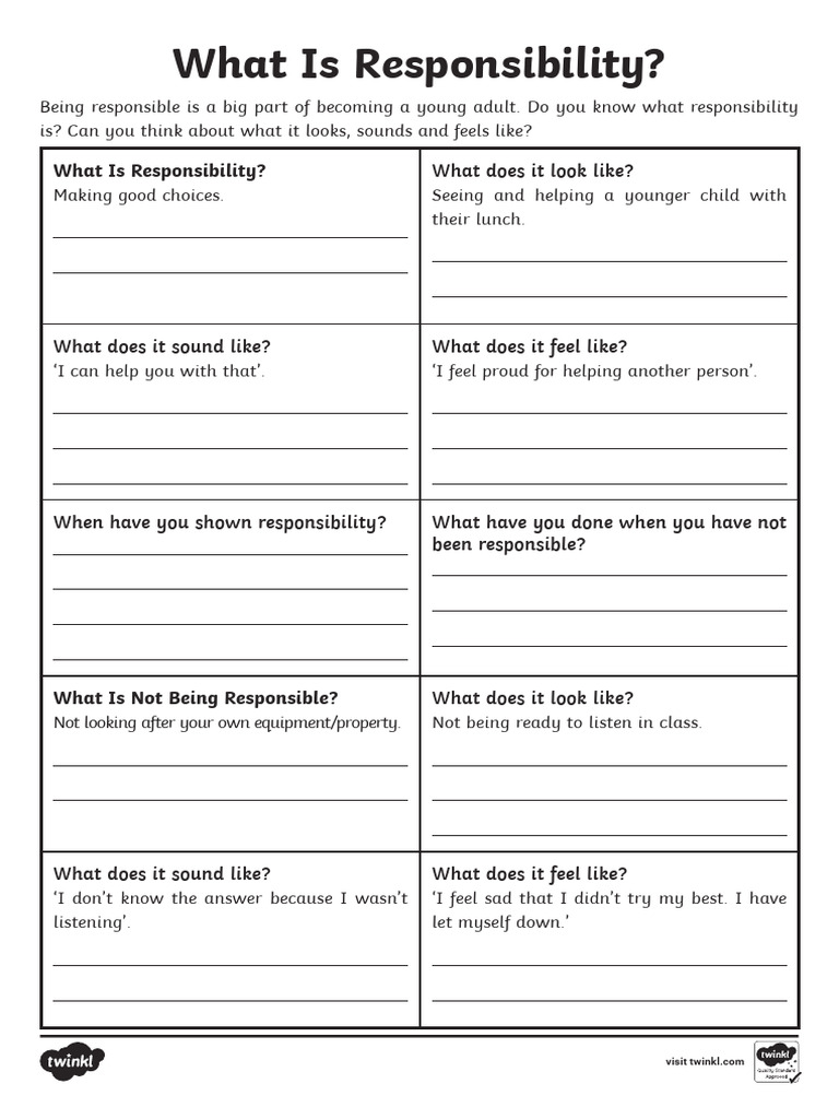 What-Is-Responsibility-Activity-1 Sheet | PDF