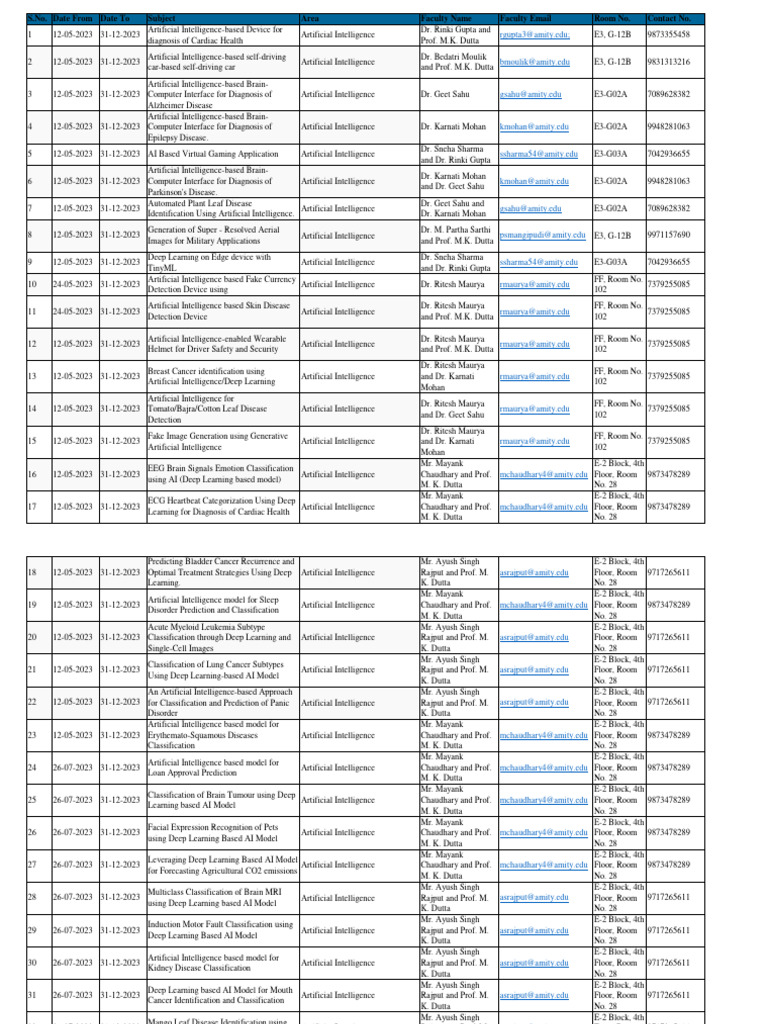 AI Research Problems | PDF