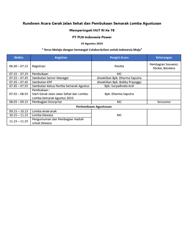 Contoh Rundown Acara | PDF