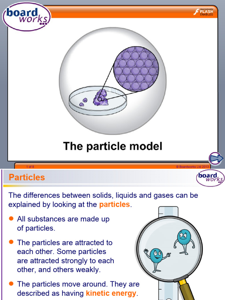 The Particle Model | PDF