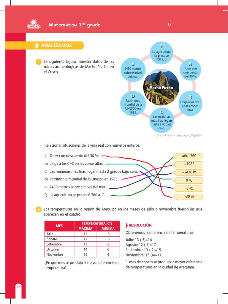 Numeros-enteros-Ficha #6 | PDF