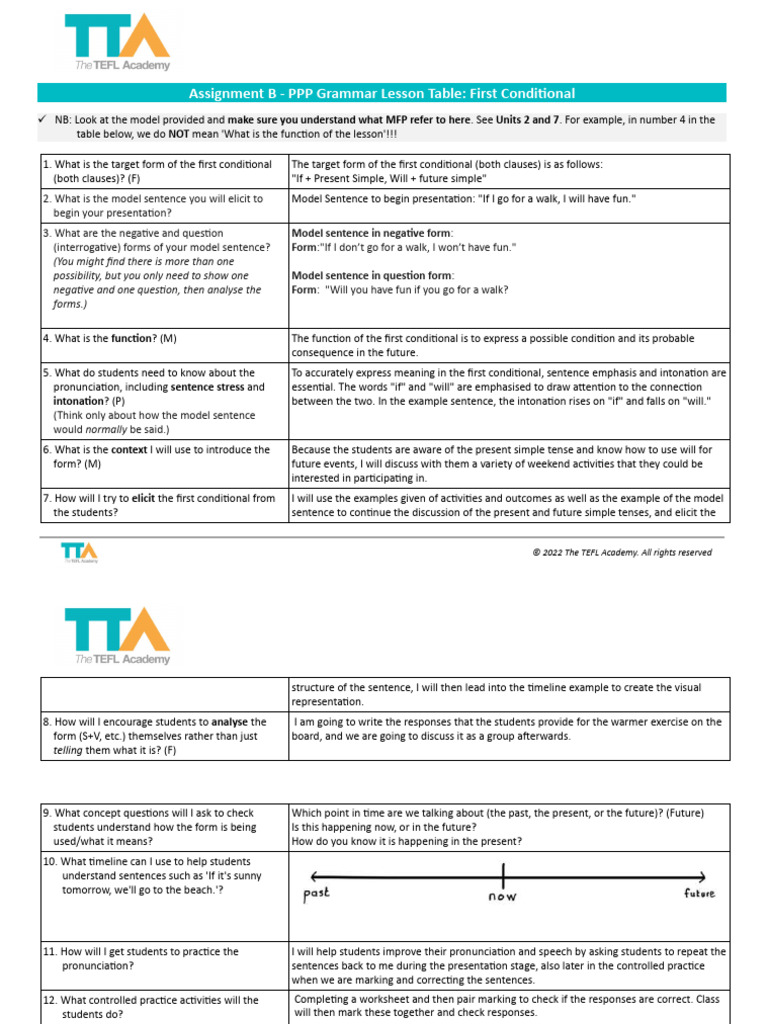 TEFL ACADEMY TASK 2 PPPGrammar Submission1 | PDF