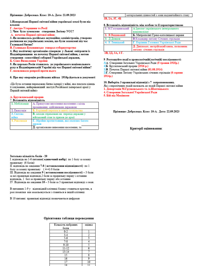папа | PDF