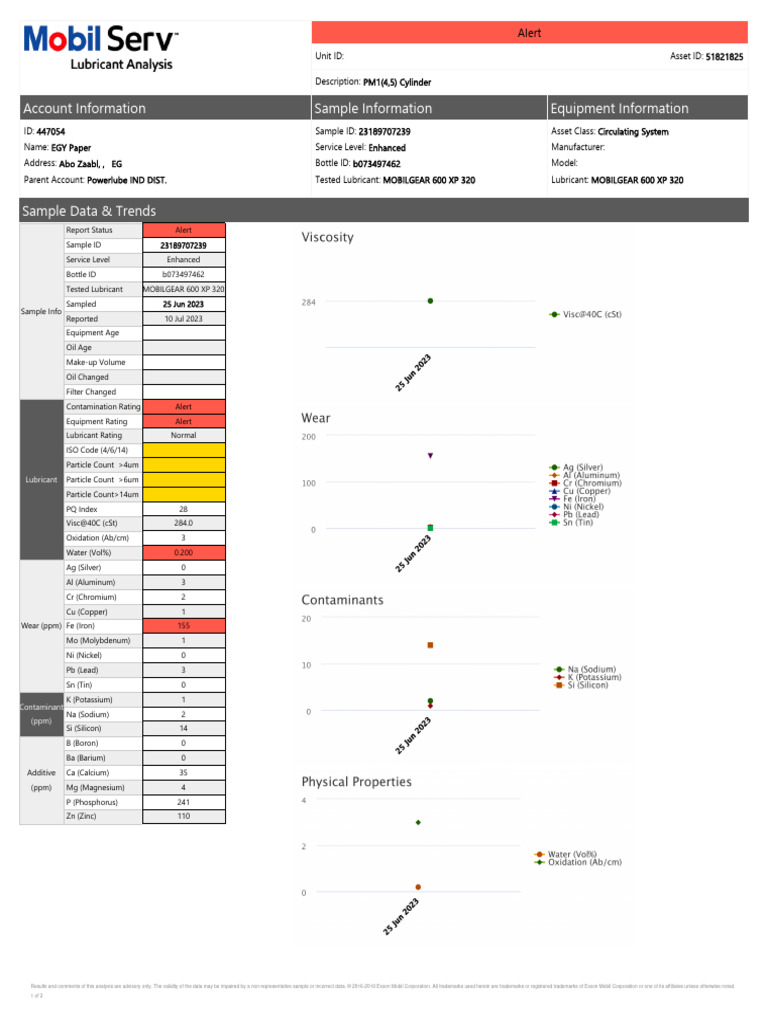 ALERT - 23189707239 - EGY Paper - PM1 (4,5) Cylinder - 1 - en - en ...