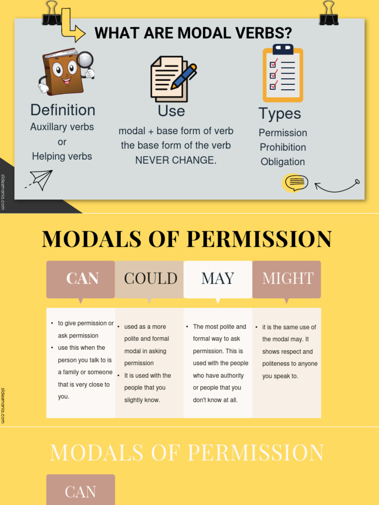 Modals of Permission | PDF