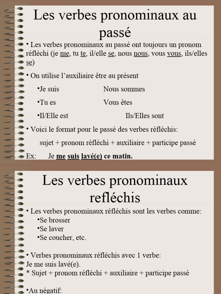Le Passe Compose Des Verbes Pronominaux. Krace Objasnjenje | PDF