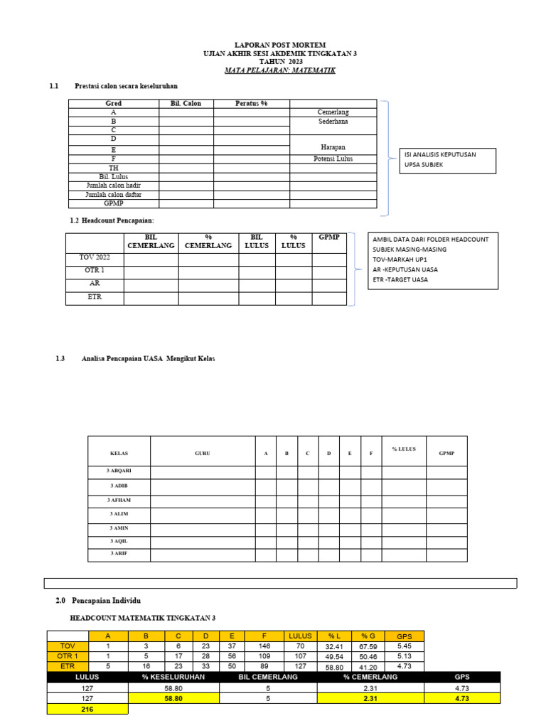 Matematik Post Mortem UASA TG 1 | PDF