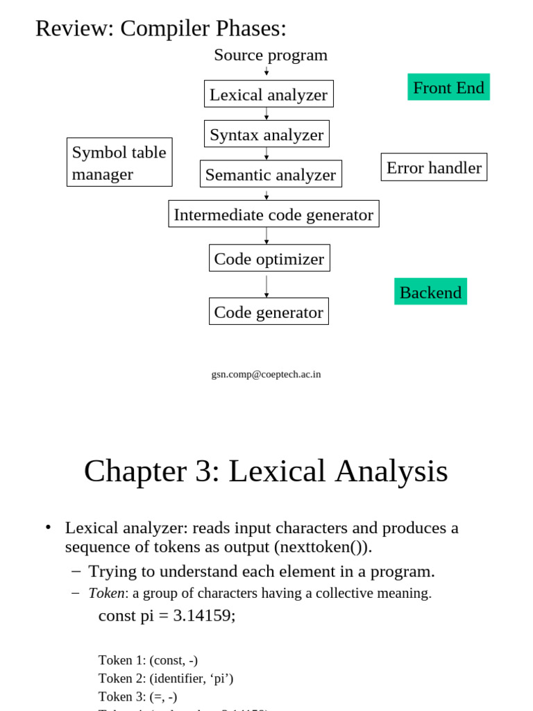 Lexical Analysis-1 | PDF | Software | Computer Programming Lexical Analysis-1 | PDF | Software | Computer Programming