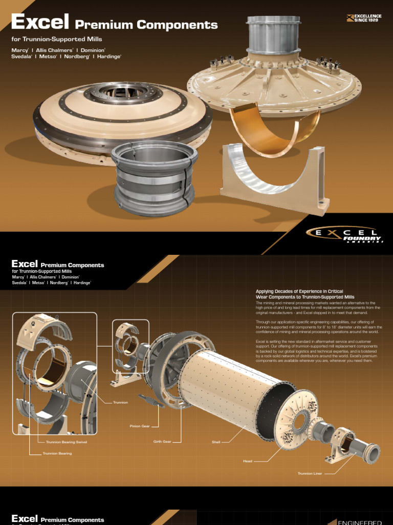 Trunnion Supported Mills Components | PDF | Bearing (Mechanical) | Foundry