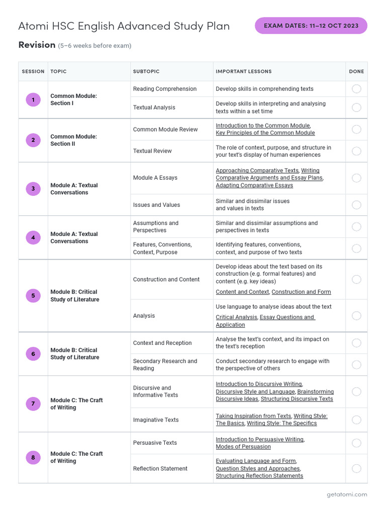 Atomi HSC English Adv Study Plan 2023 | PDF | Essays | Rhetoric