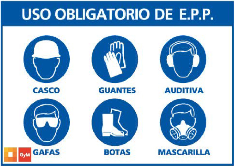 Uso de Epp | PDF