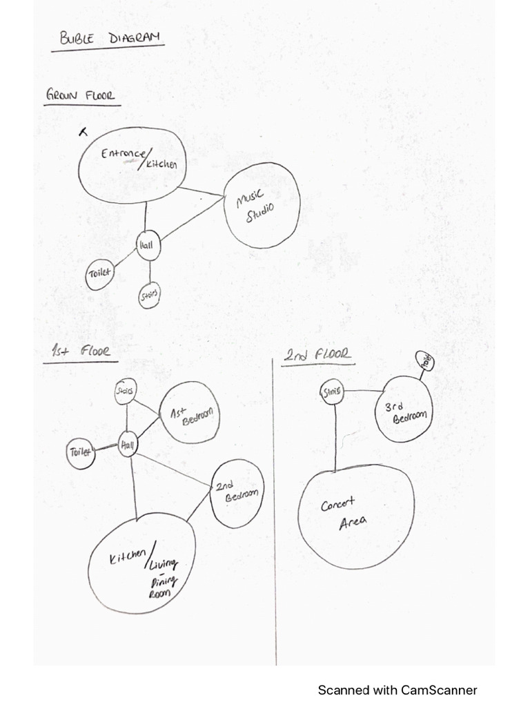 CamScanner 04-13-2023 06.10 | PDF CamScanner 04-13-2023 06.10 | PDF