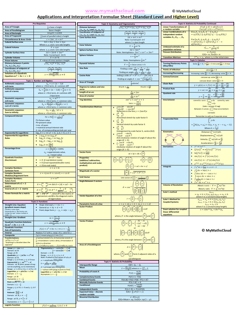 Math Formulae for IB Students | PDF | Eigenvalues And Eigenvectors ...