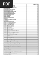 ABDC List of Journals | PDF | Economics | Economies