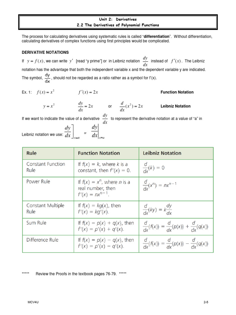 2-1 Power Rule | PDF | Derivative | Mathematical Concepts