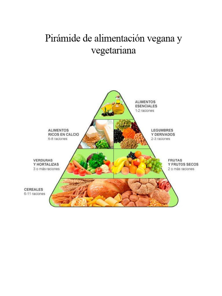 Pirámide de Alimentación Vegana y Vegetariana | PDF