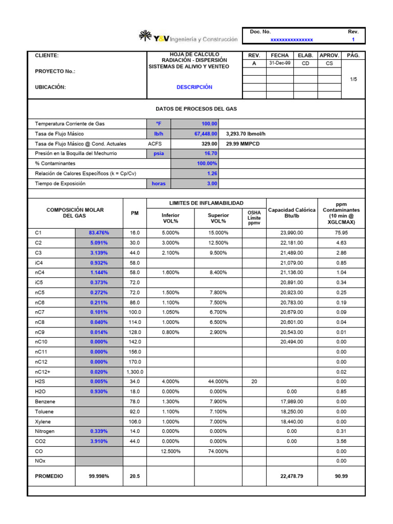 Hoja de Cálculo Sistema de Dispersión y Alivio | Descargar gratis PDF | Ingeniería Química ...