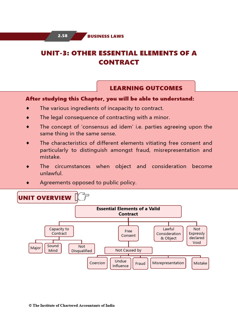 74582bos60476 FND p2 Nset cp2 U3 | PDF