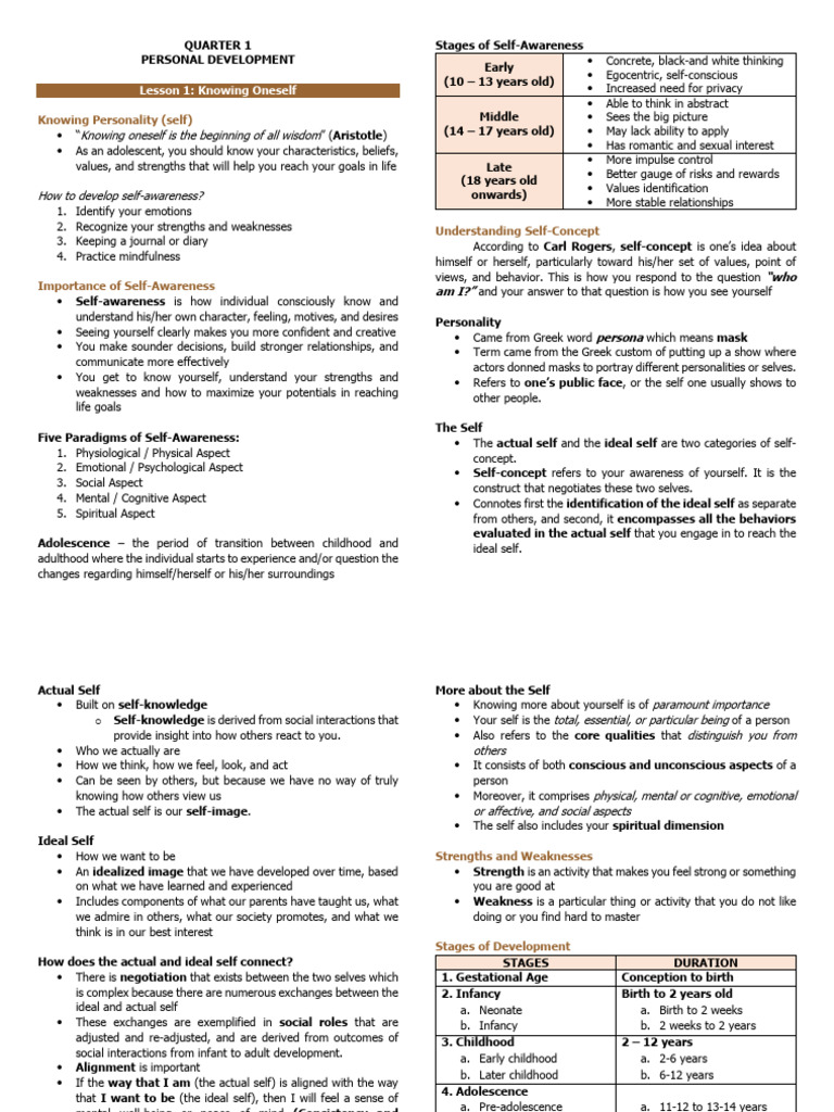 PerDev Lesson 1 and 2 (REVIEWER) | PDF | Thought | Adolescence