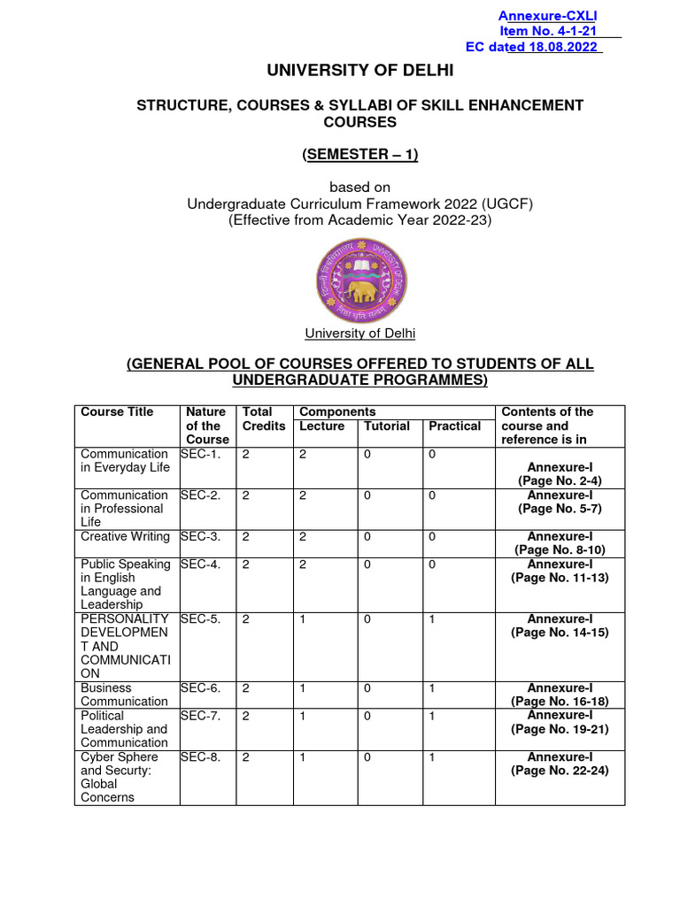 SEC-Syllabus Compressed | PDF | Computer Security | Security