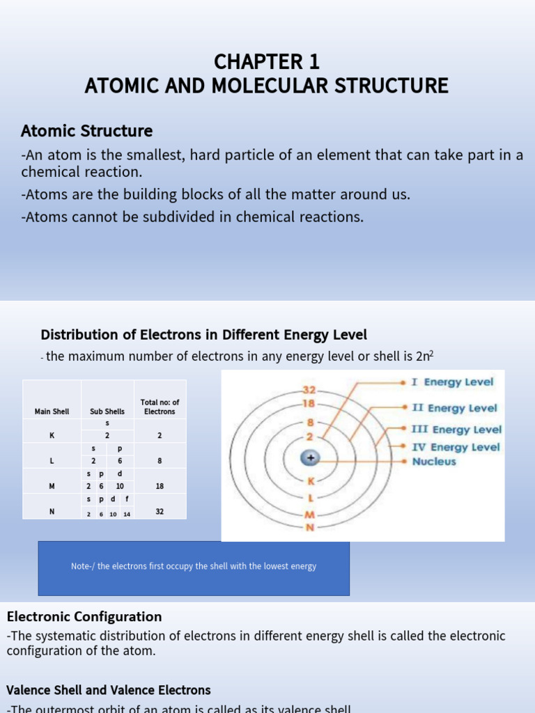 How To Be A Einstein Pdf Atomic Orbital Atoms