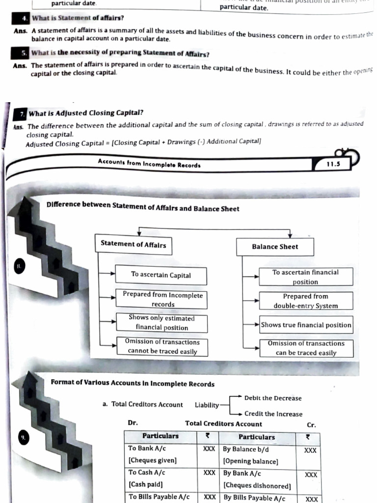 Accounts From Incomplete Records | PDF | Debits And Credits | Corporations