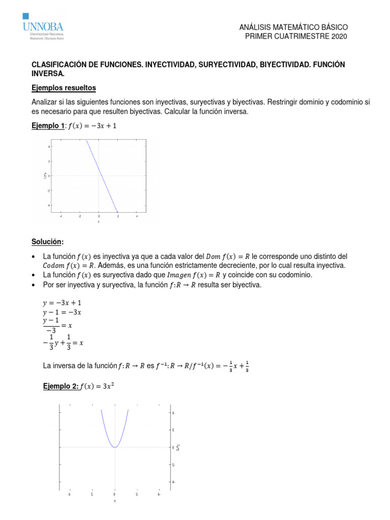 Ejercicios Funcion Inversa | PDF | Función (Matemáticas) | Funciones y mapeos