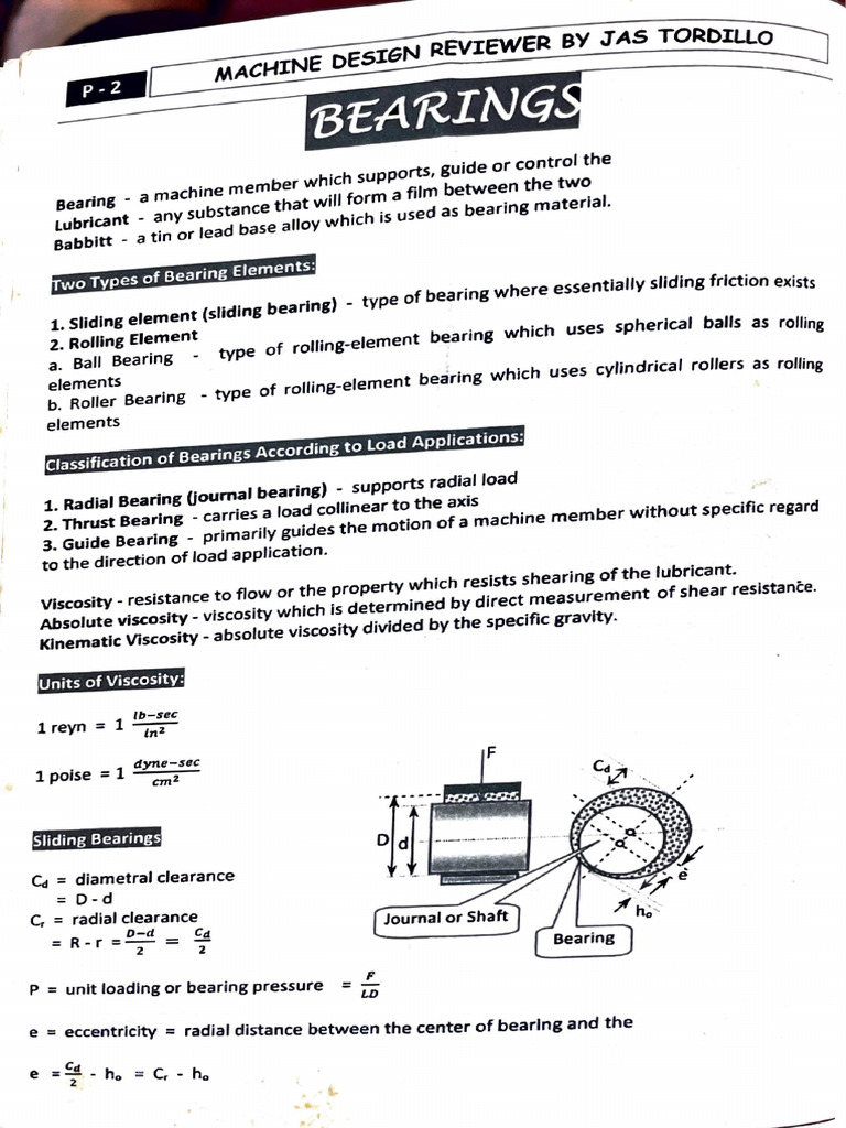 Bearing Design in Machine Elements | PDF | Bearing (Mechanical) | Viscosity