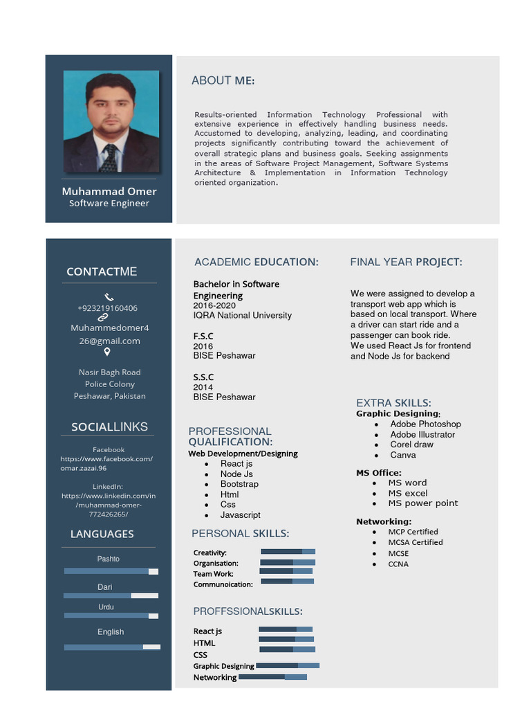 Eng - Muhammad Omer Resume | PDF