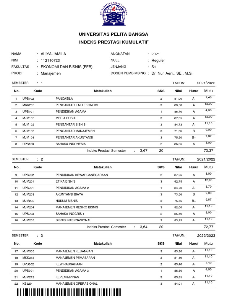 Indeks Prestasi Kumulatif FEB 2023 | PDF
