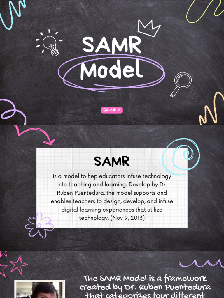 Samr Model | PDF