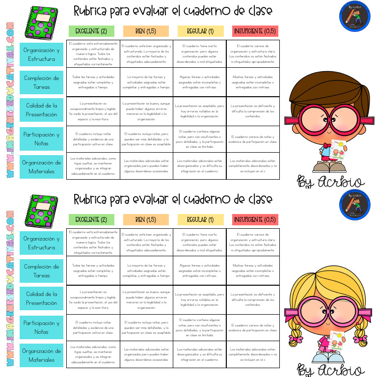 Rubrica Sencilla para Evaluar El Cuaderno de Clase | PDF