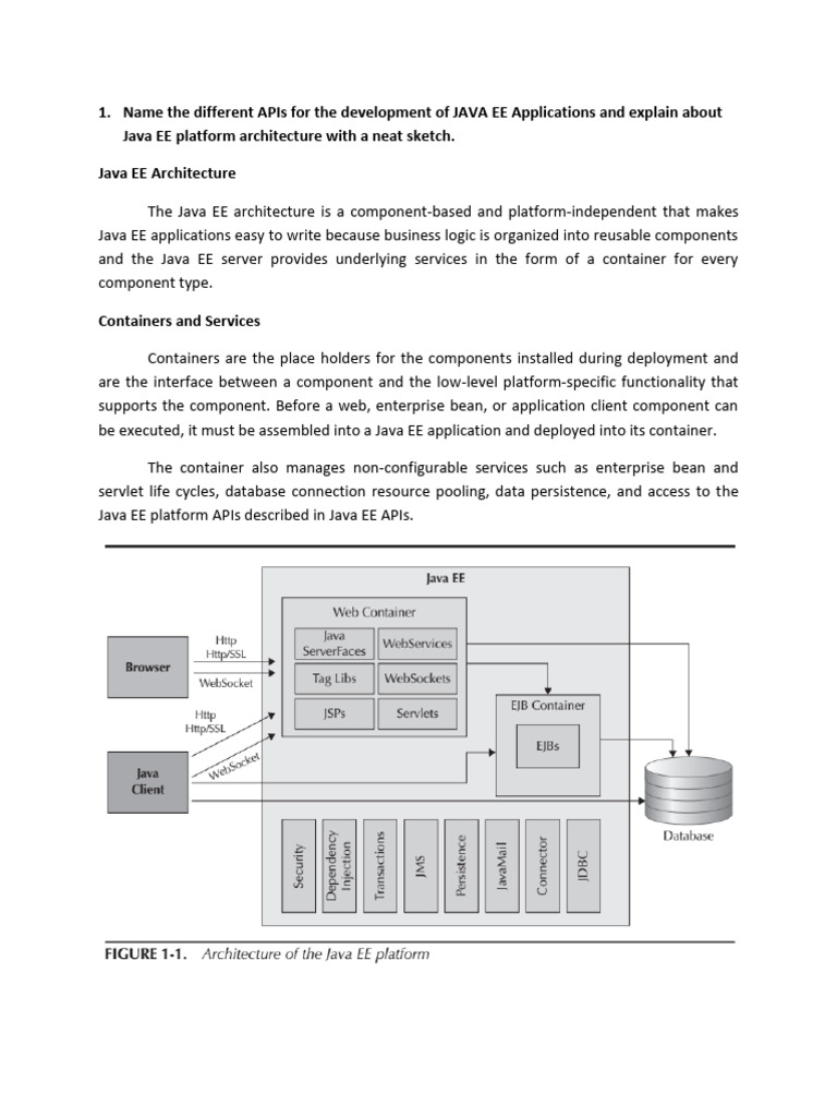 Servlets and JDBC | PDF | Java (Programming Language) | Method ... Servlets and JDBC | PDF | Java (Programming Language) | Method ...