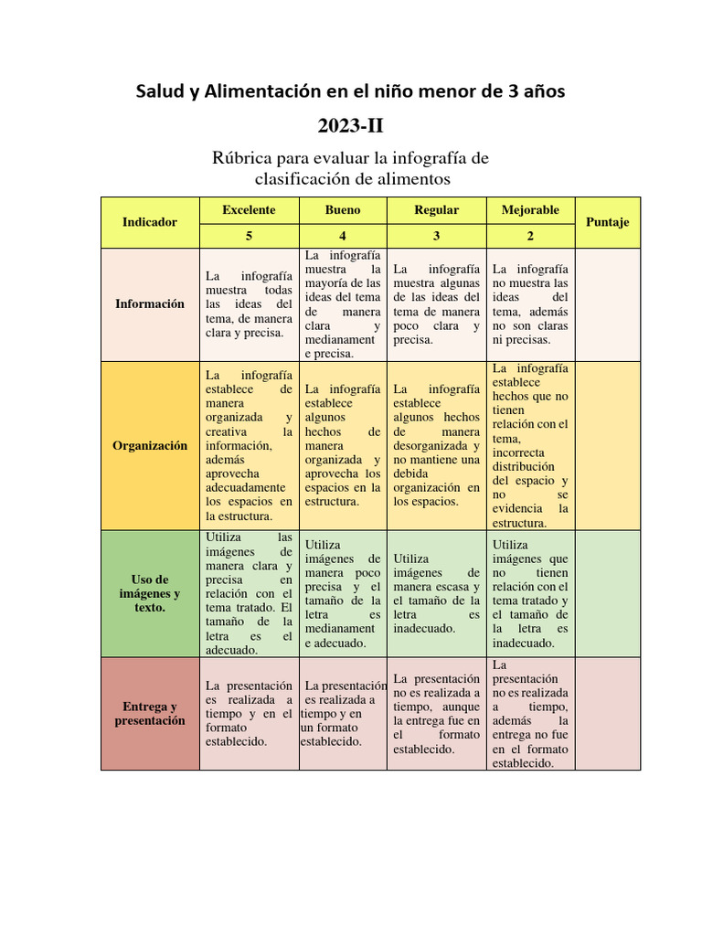 Rúbrica Para Evaluar Infografía Pdf 8957