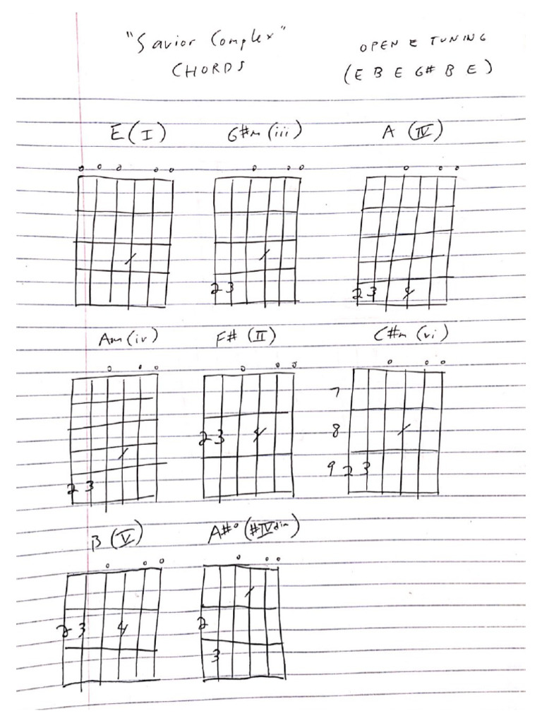 Savior Complex Chords | PDF