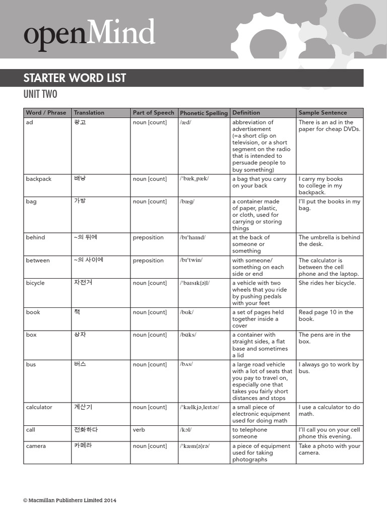 Openmind Starter Unit 2 Wordlist - Korean | PDF | Noun | Part Of Speech