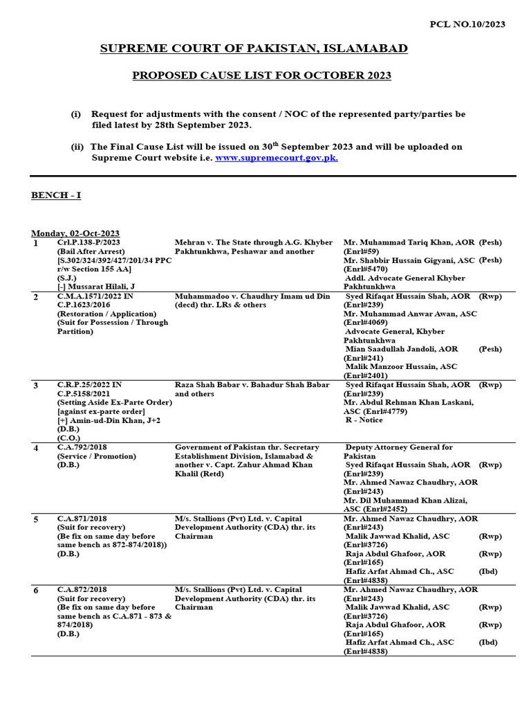 Supreme Court Oct 2023 Cause List | PDF