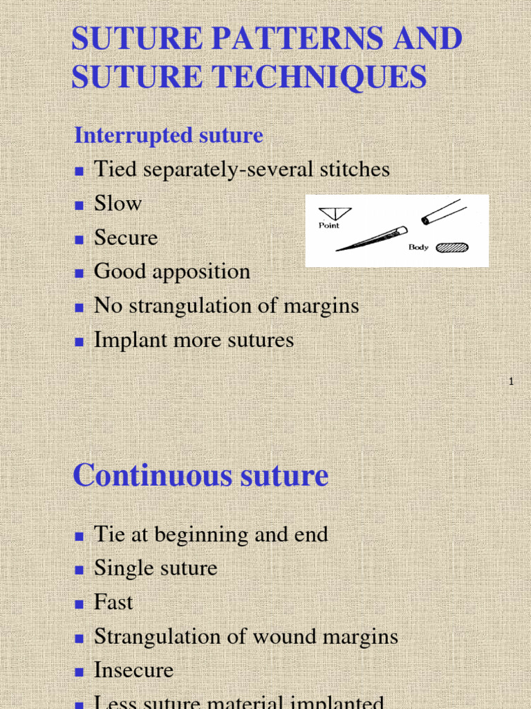 Suture Patterns and Suture Techniques | PDF | Surgical Suture | Medical Procedures